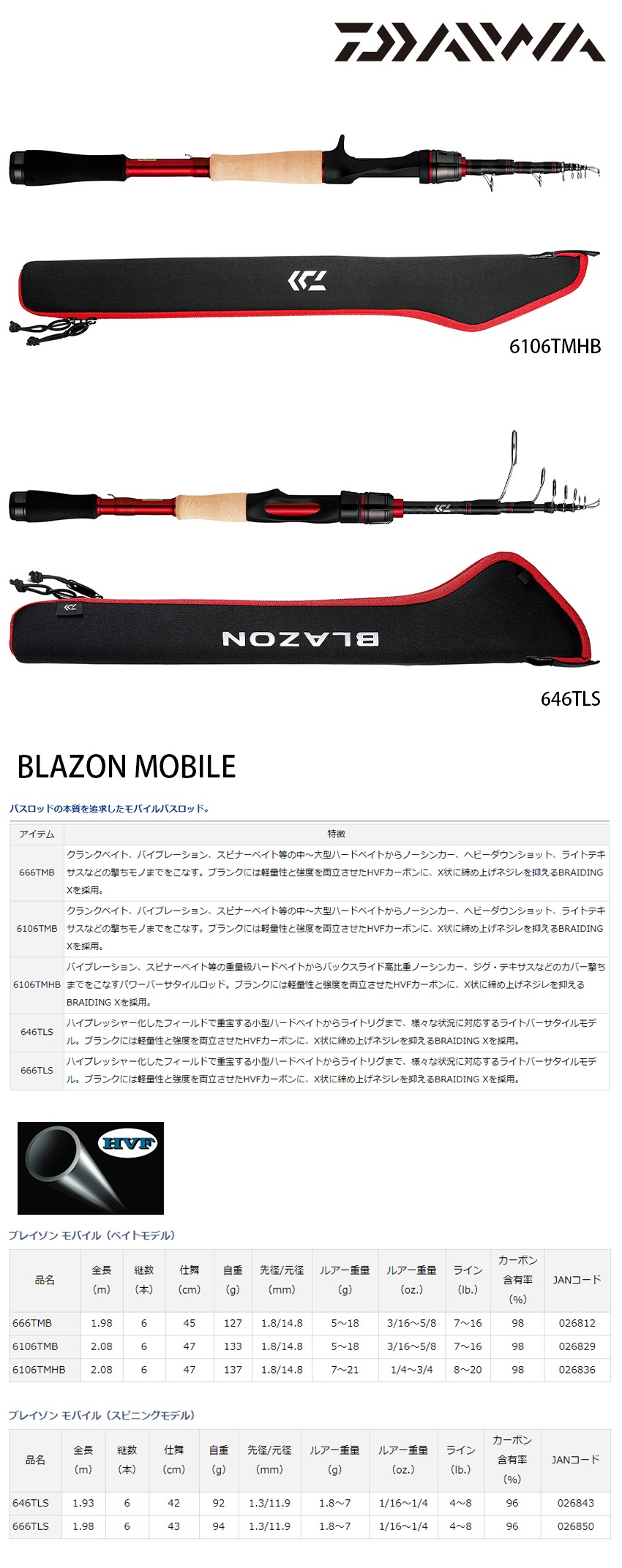 DAIWA 20 BLAZON MOBILE 6106TMHB [淡水路亞旅竿] [振出竿] - 漁拓釣具官方線上購物平台